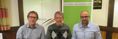 - Landessportbund Niedersachsen